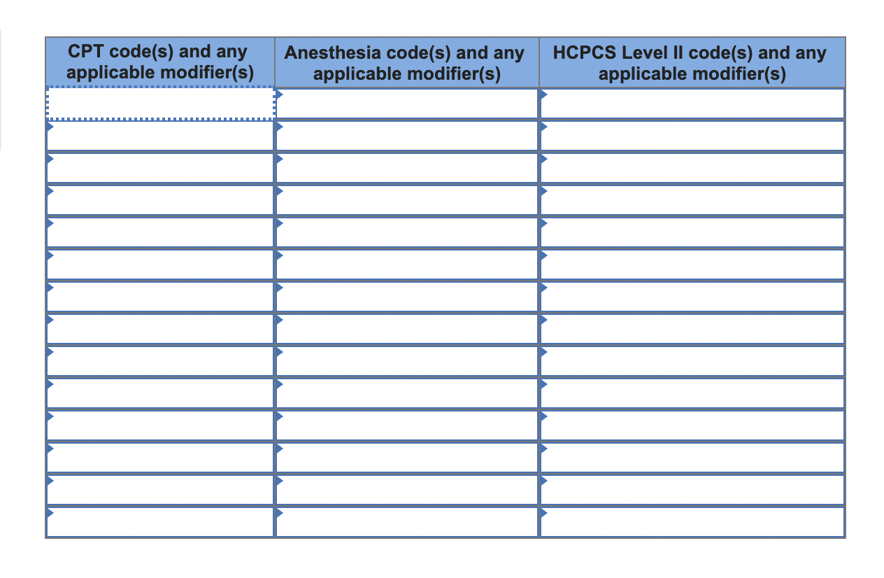 Solved Using the coding techniques you have learned, | Chegg.com