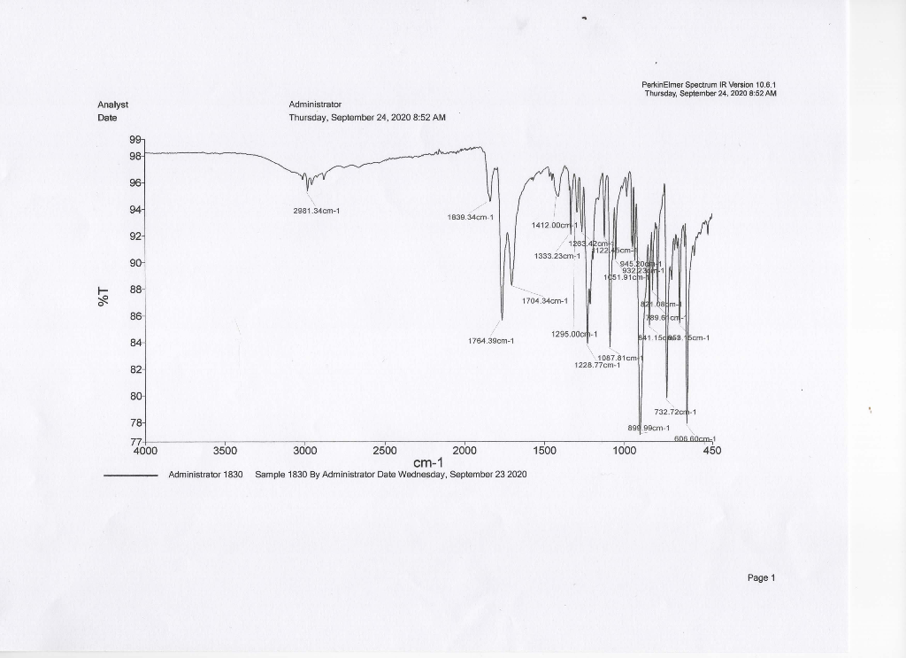 Solved PerkinElmer Spectrum IR Version 10.6.1 Thursday, | Chegg.com
