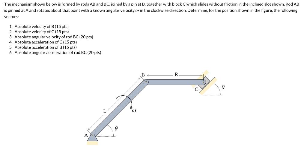Solved The mechanism shown below is formed by rods AB and | Chegg.com