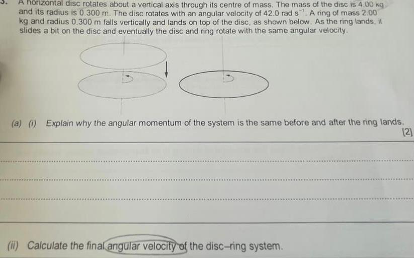 Solved A norizontal disc rotates about a vertical axis | Chegg.com