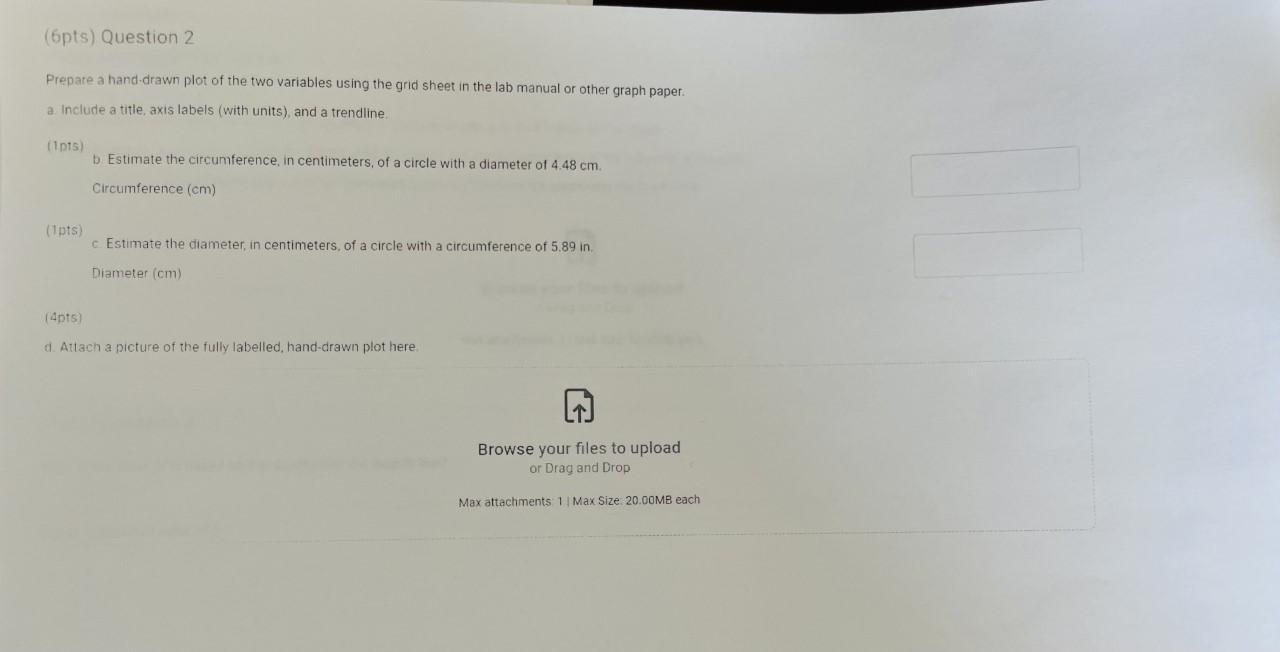 Solved (6pts) Question 2 Prepare a hand-drawn plot of the | Chegg.com