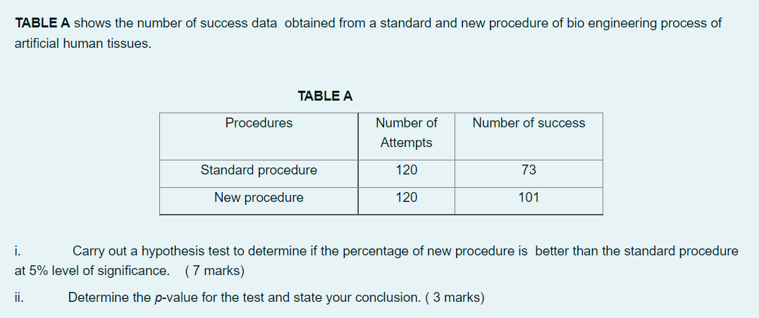Solved TABLE A shows the number of success data obtained | Chegg.com