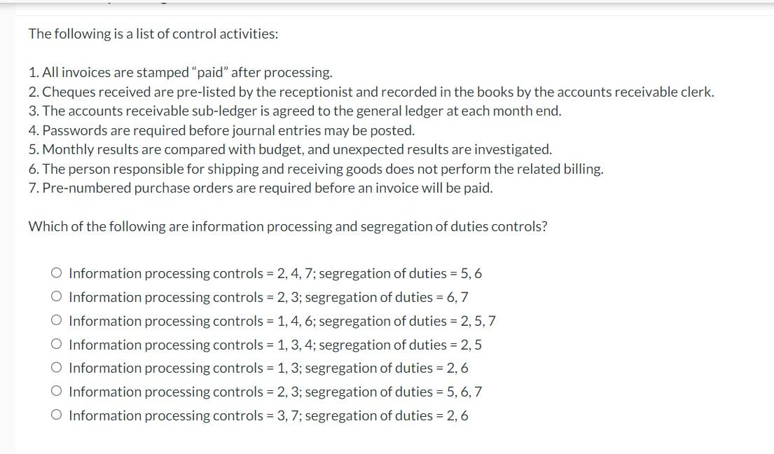 Solved The following is a list of control activities: 1. All | Chegg.com