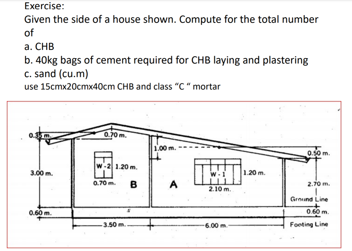 Solved Exercise: Given the side of a house shown. Compute | Chegg.com
