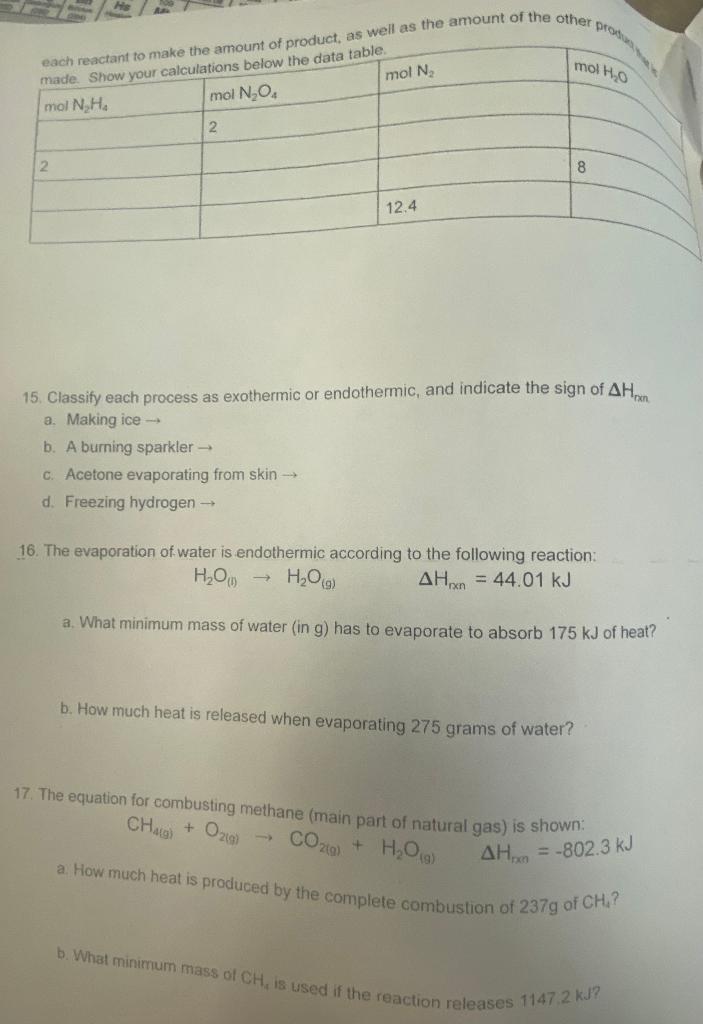 Solved 15. Classify each process as exothermic or | Chegg.com