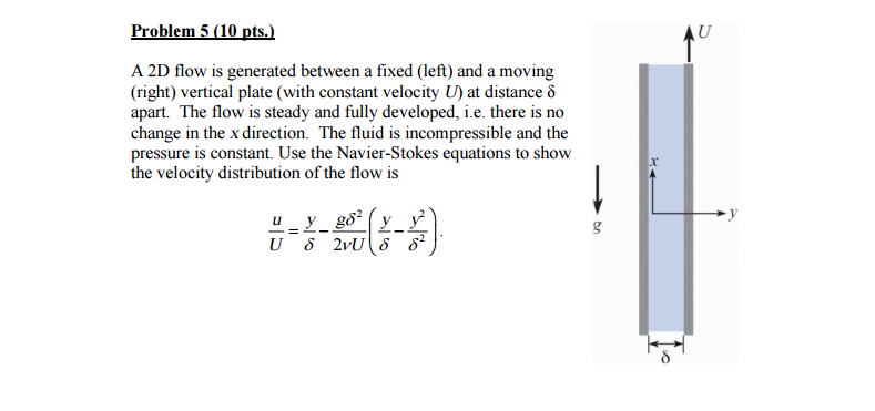 Solved Problem 5 10 pts. A 2D flow is generated between a | Chegg.com