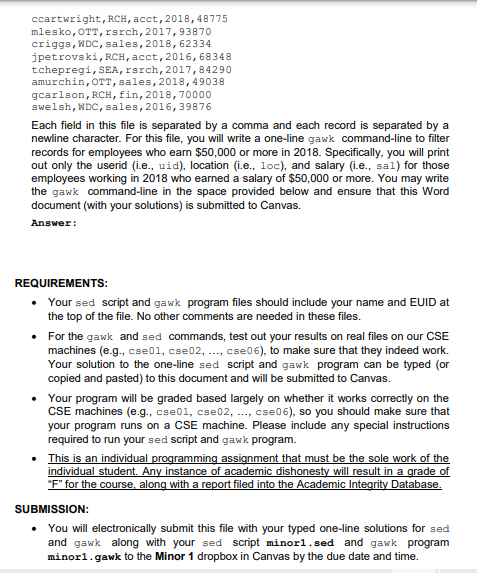 Solved PROGRAM DESCRIPTION: In this assignment, you will | Chegg.com