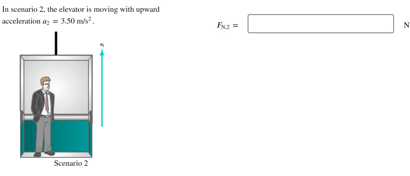 Solved A simple elevator ride can teach you quite a bit | Chegg.com