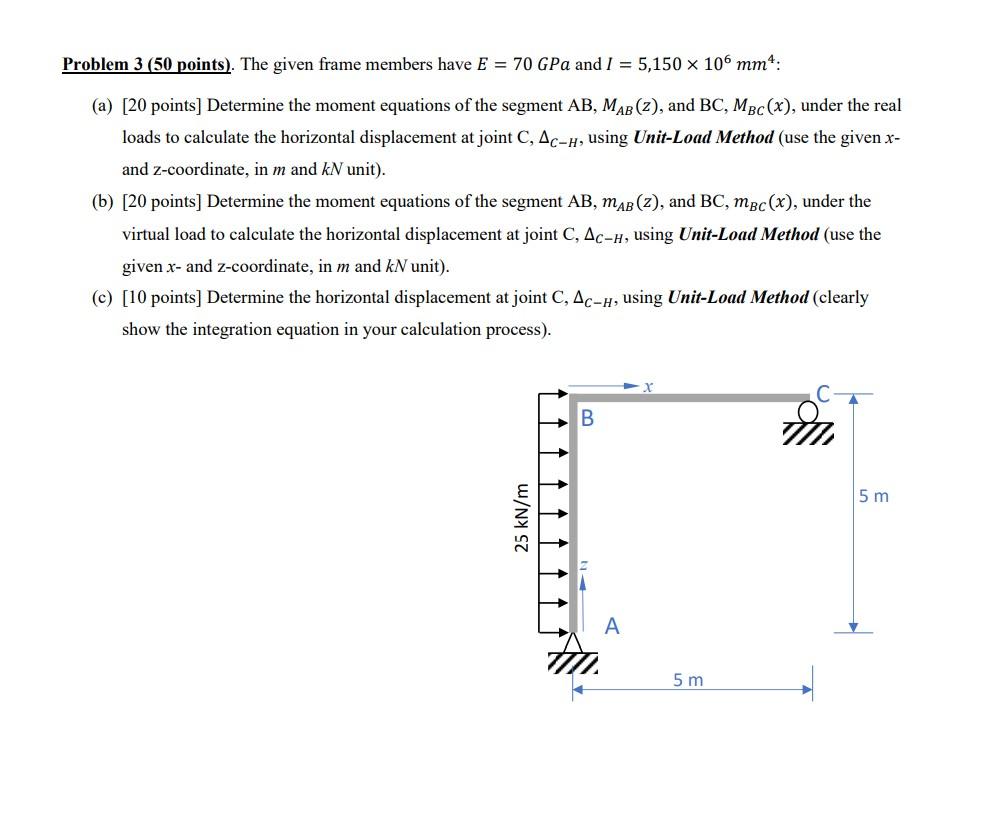 Solved Problem 3 (50 points). The given frame members have E | Chegg.com