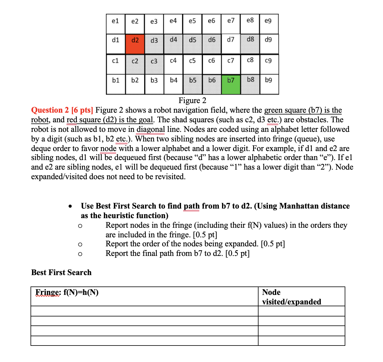 Solved Figure 2Question 2 [6 ﻿pts] ﻿Figure 2 ﻿shows a robot | Chegg.com