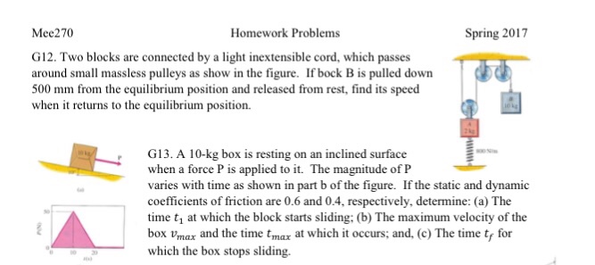 Solved Two blocks are connected by a light inextensible | Chegg.com