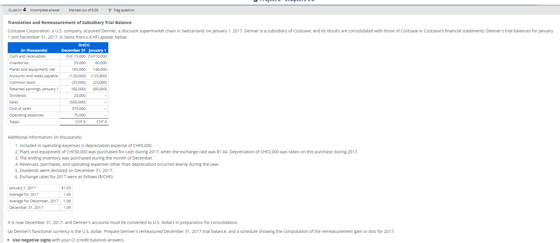 Solved Additional Information: (in thousands) 1. Included in | Chegg.com