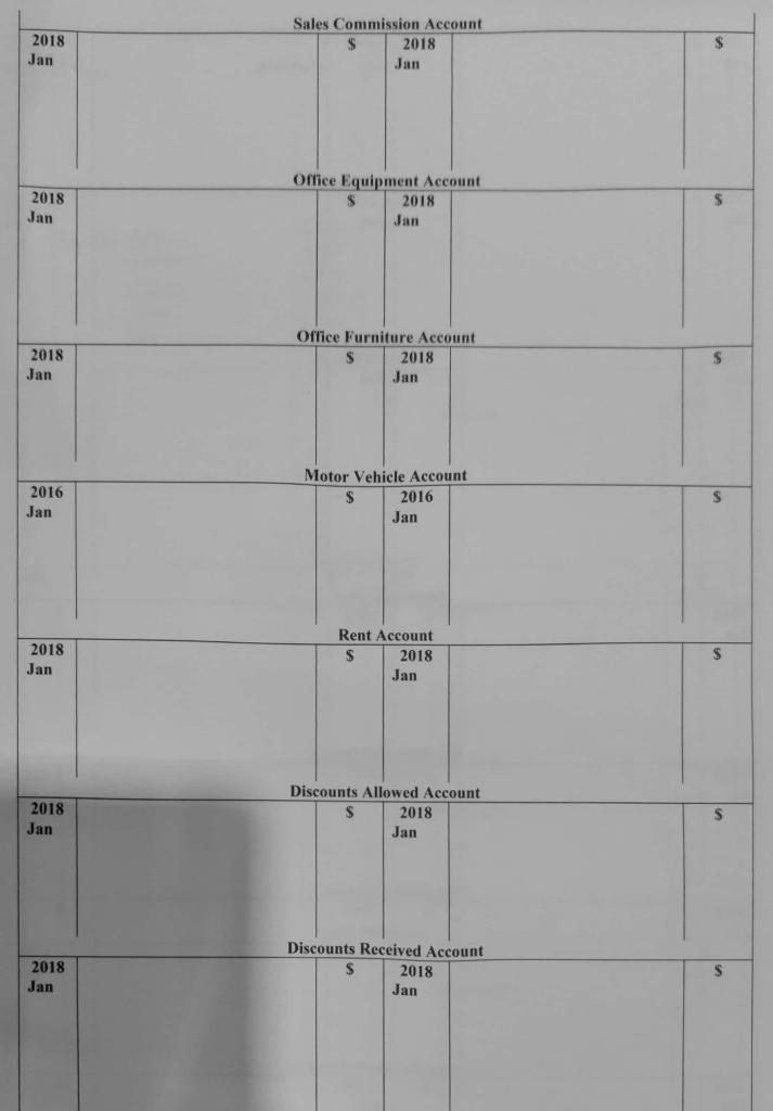 Solved Preparation of ledger accounts a) Accounts, with | Chegg.com