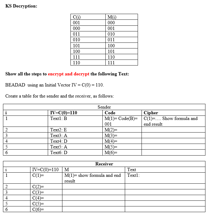 Introduction: As discussed in class. Cipher Block | Chegg.com