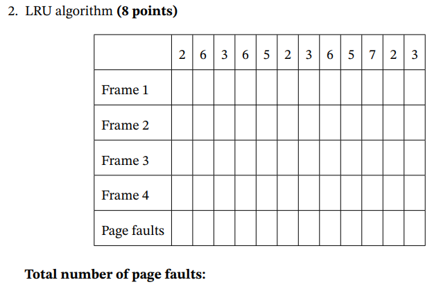 Solved Trace The Paging Algorithms Shown Below For The Given 