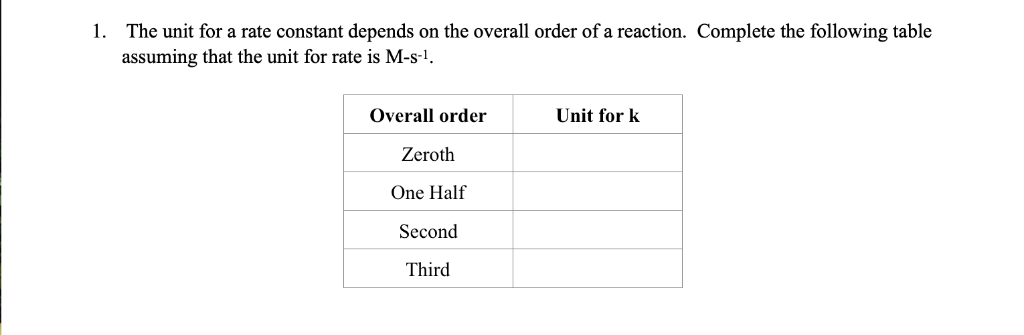 Solved 1. The unit for a rate constant depends on the | Chegg.com