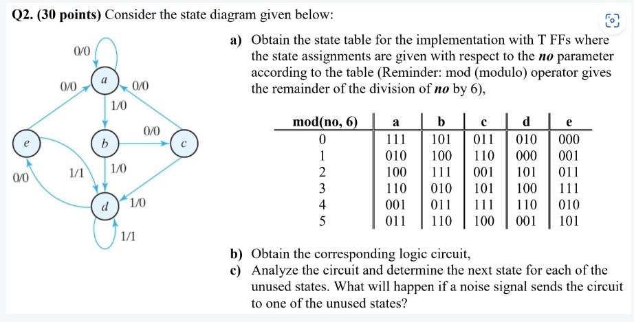 Solved USE THE NUMBER “3” LINE TO SOLVE IT. DRAW CIRCUIT ON | Chegg.com