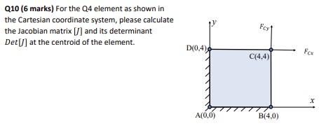 Q10 (6 marks) For the Q4 element as shown in the | Chegg.com
