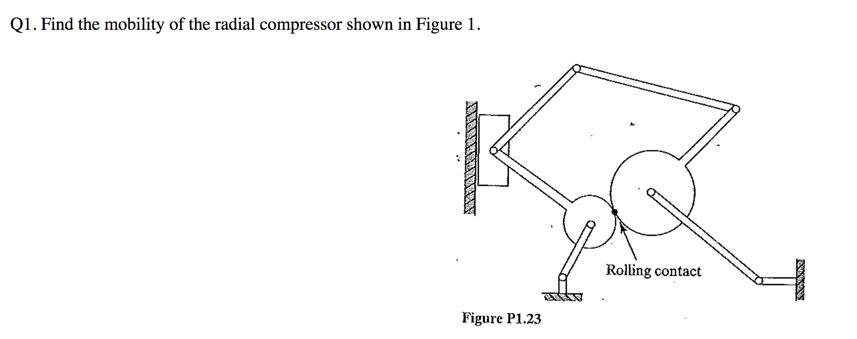 Solved Q1. Find the mobility of the radial compressor shown | Chegg.com