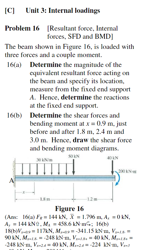 Solved [C] Unit 3: Internal loadings Problem 16 [Resultant | Chegg.com