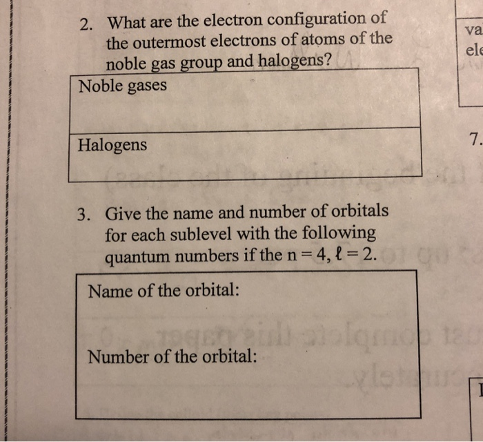 Solved What are the electron configuration of the outermost | Chegg.com