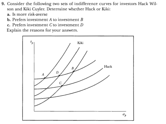 Solved 9. Consider the following two sets of indifference | Chegg.com