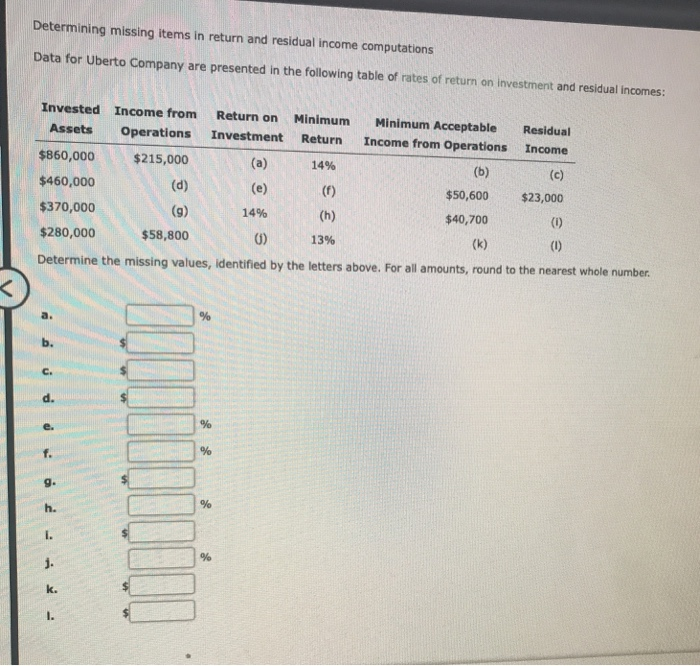 Solved Determining missing items in return and residual | Chegg.com