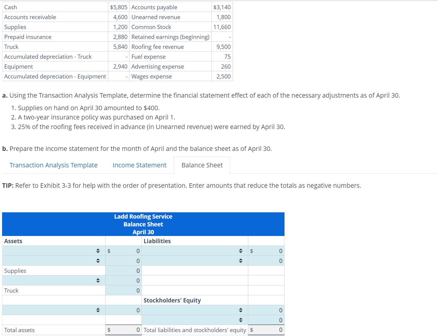 Solved a. Using the Transaction Analysis Template, determine | Chegg.com