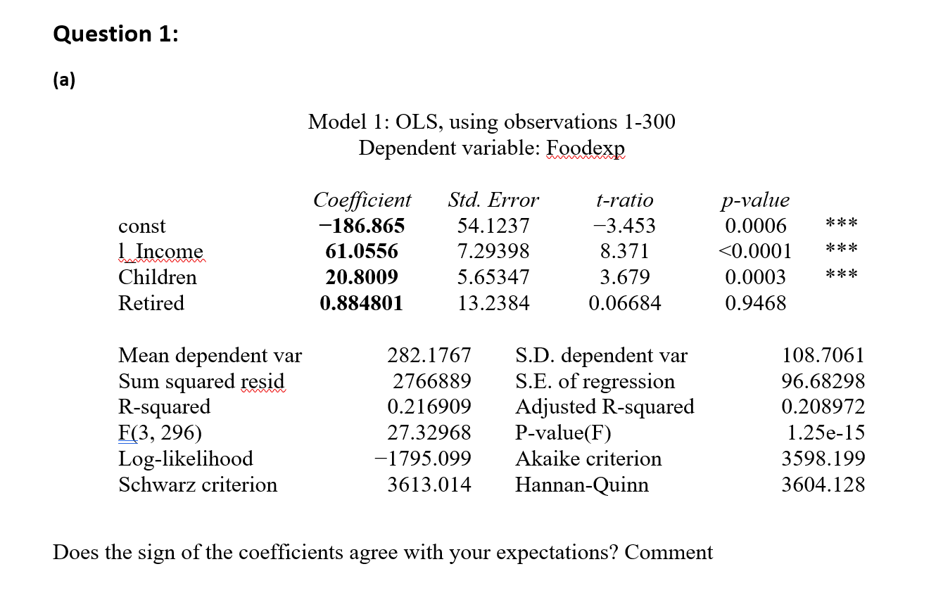 Solved Question 1: (a) Model 1: OLS, using observations | Chegg.com