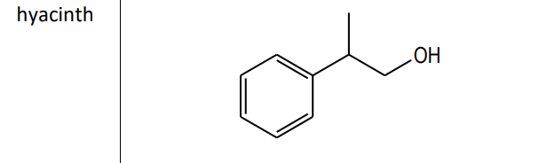 Solved 4. a) The hyacinth and peppermint fragrance compounds | Chegg.com