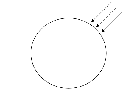 Solved The circle below represents the earth. The arrows | Chegg.com
