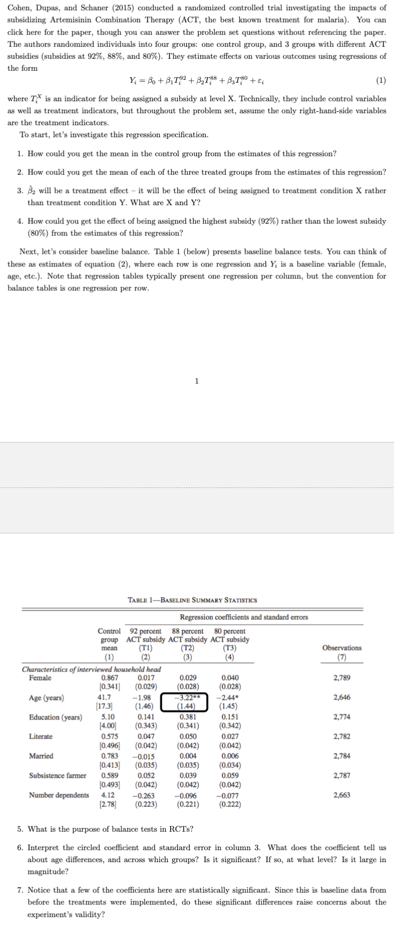 Solved Cohen, Dupas, and Schaner (2015) ﻿conducted a | Chegg.com