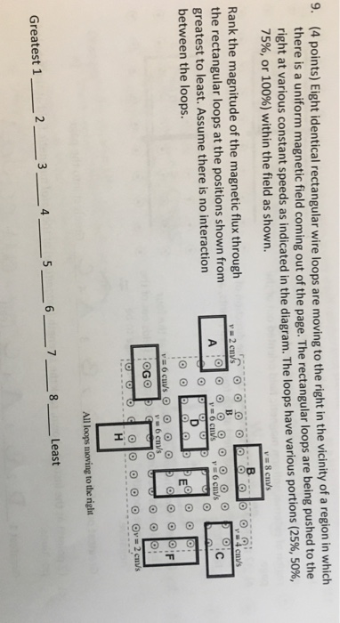 Solved 9. (4 points) Eight identical rectangular wire loops | Chegg.com
