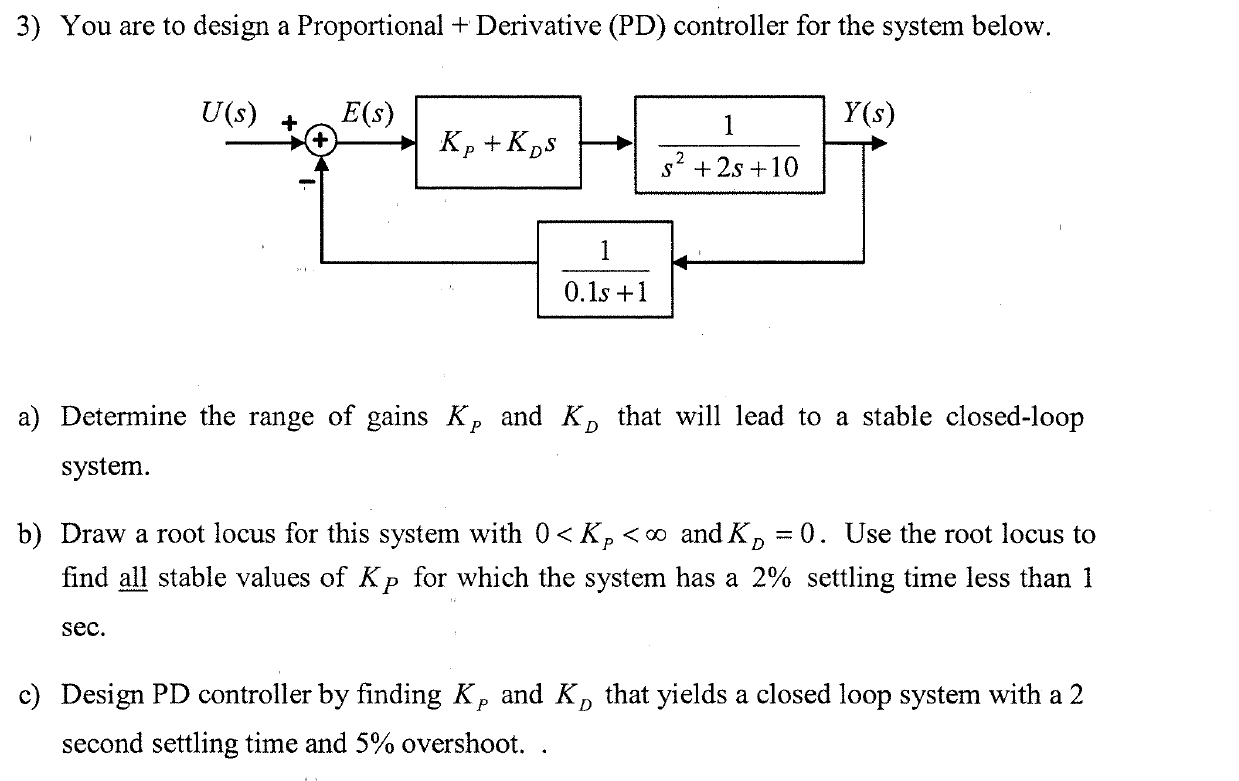 Solved 3) You are to design a Proportional + Derivative (PD) | Chegg.com