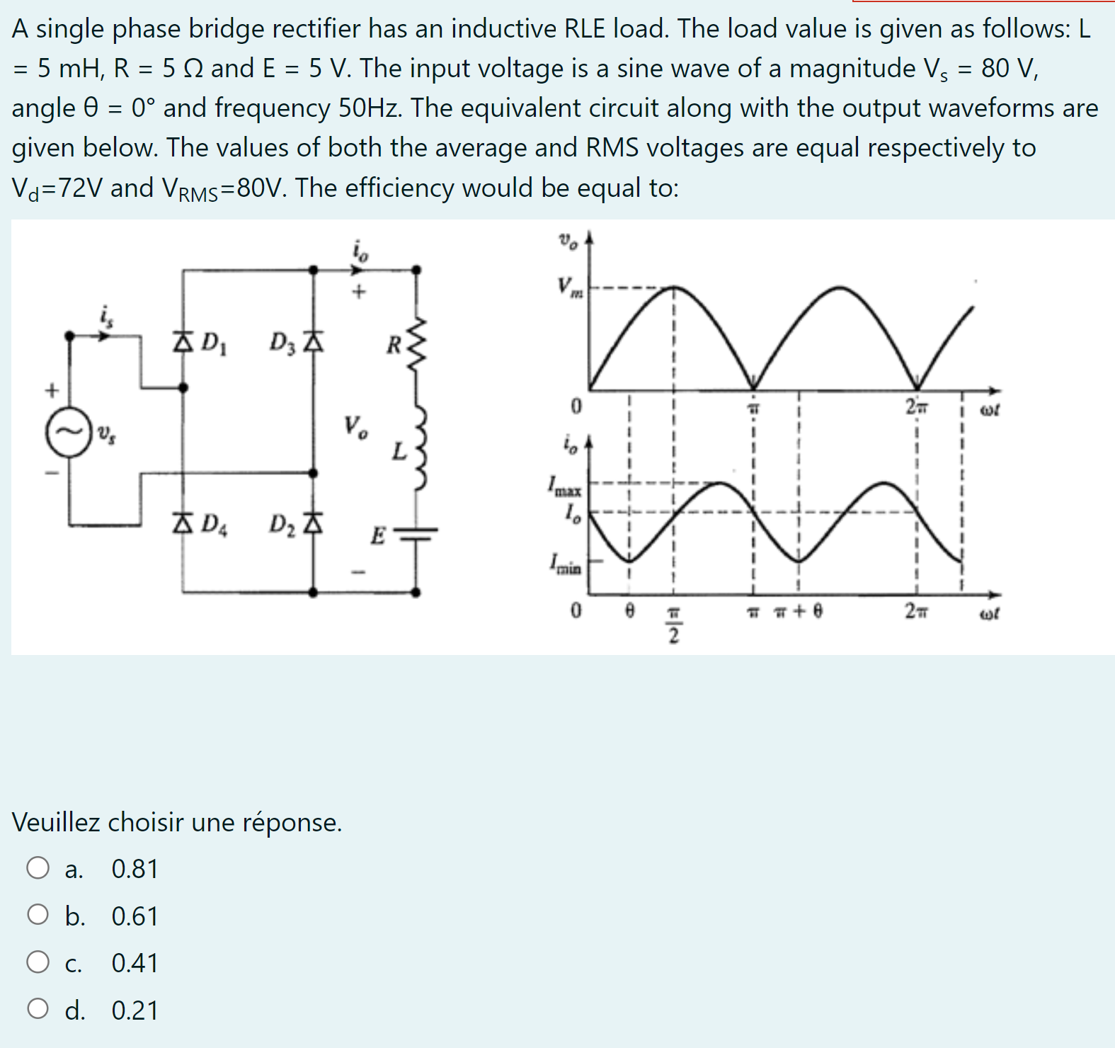 Solved A single phase bridge rectifier has an inductive RLE | Chegg.com