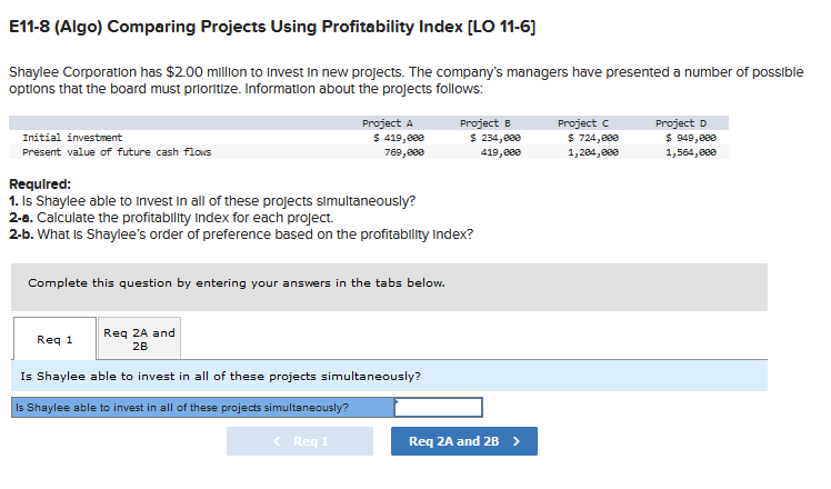 Solved E11-8 (Algo) Comparing Projects Using Profitability | Chegg.com
