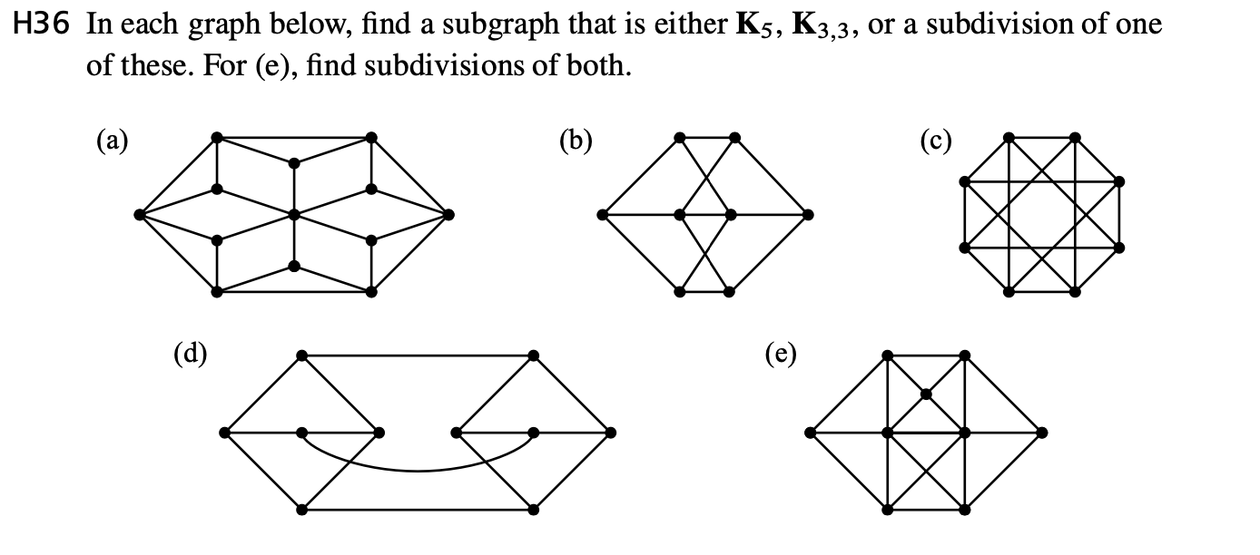 H36 In each graph below, find a subgraph that is | Chegg.com