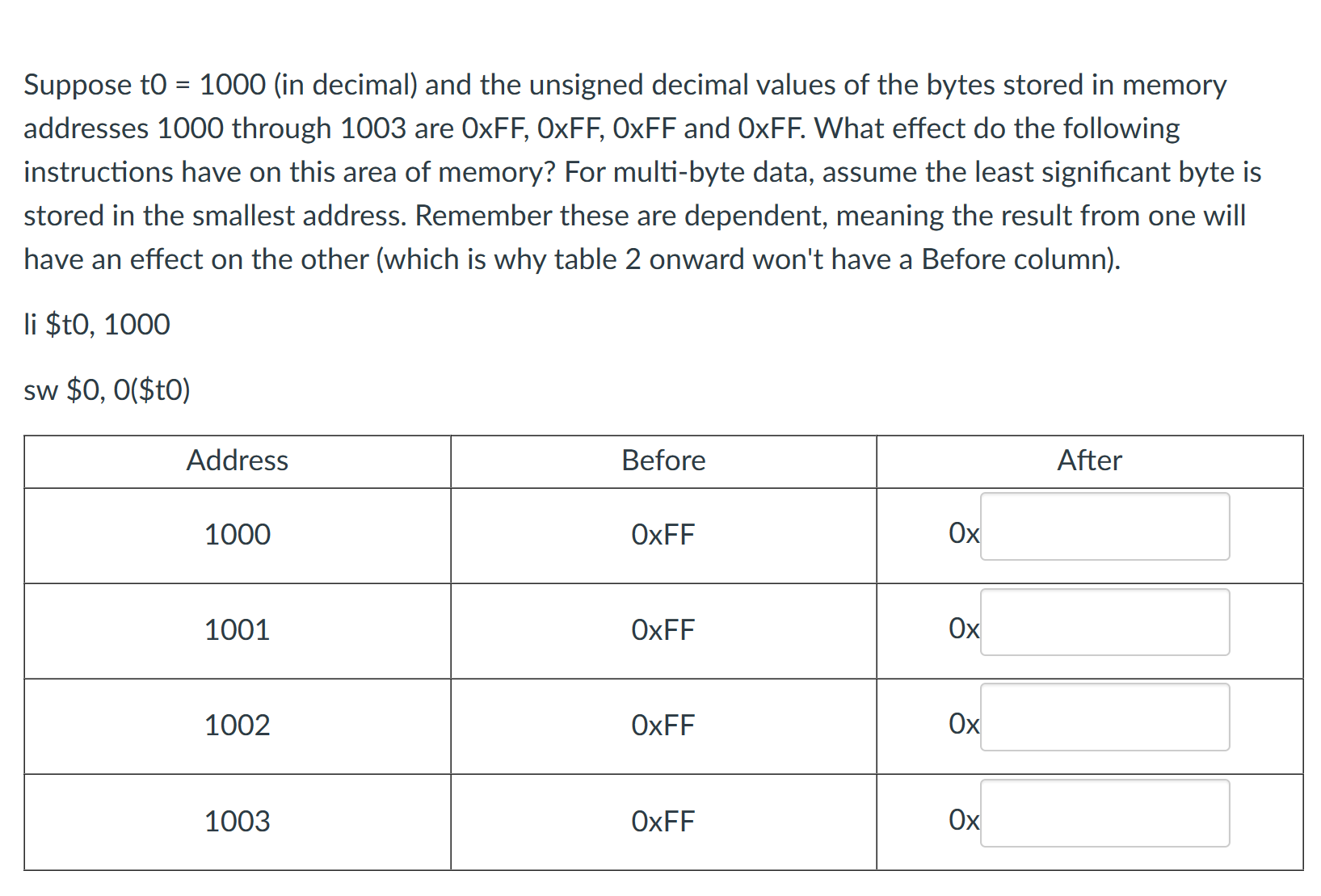 Solved Suppose t0 =1000 (in decimal) and the unsigned | Chegg.com