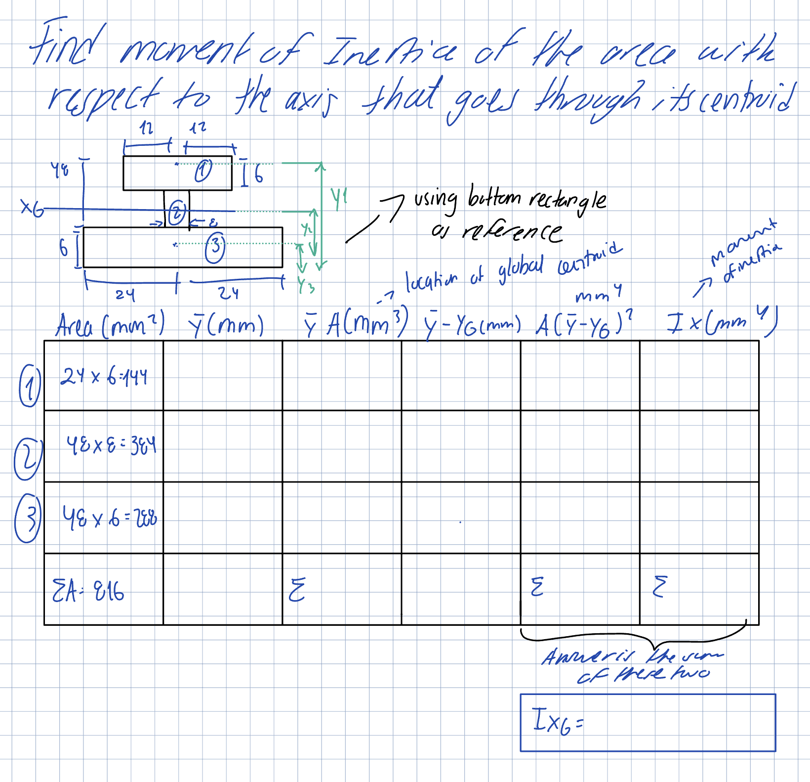 Solved Find moment of Inertia of the area withrespect to the | Chegg.com