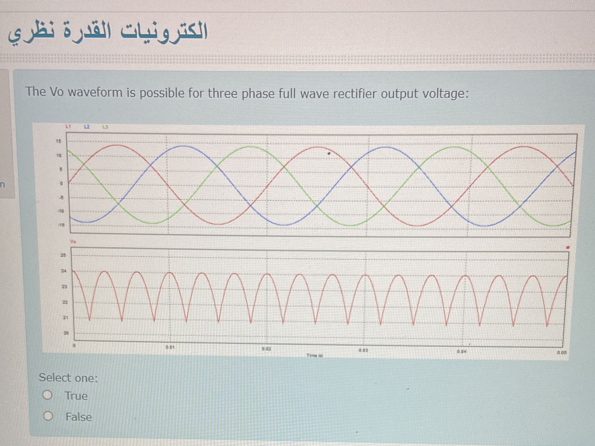 Solved The Vo waveform is possible for three phase full wave | Chegg.com