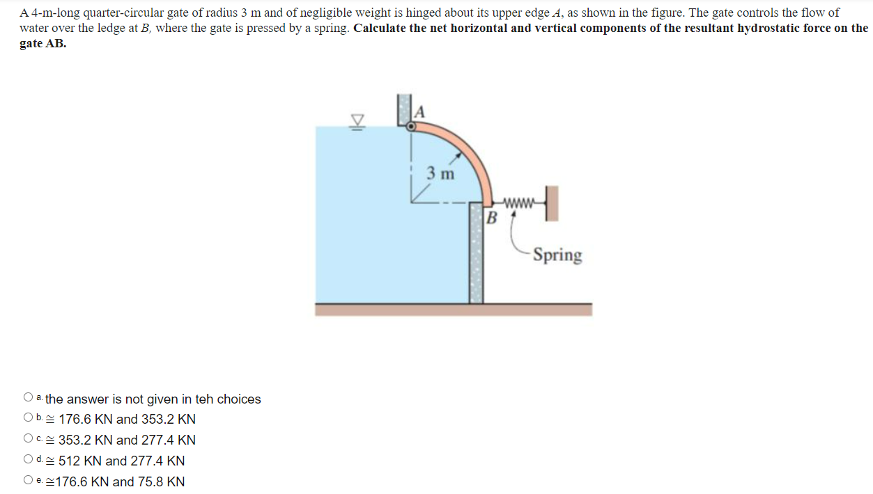 Solved A 4-m-long quarter-circular gate of radius 3 m and of | Chegg.com