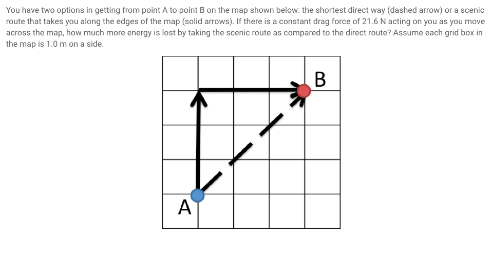 Solved You have two options in getting from point A to point | Chegg.com