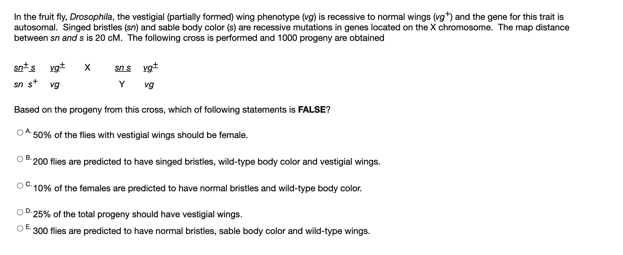 Solved In the fruit fly, Drosophila, the vestigial | Chegg.com
