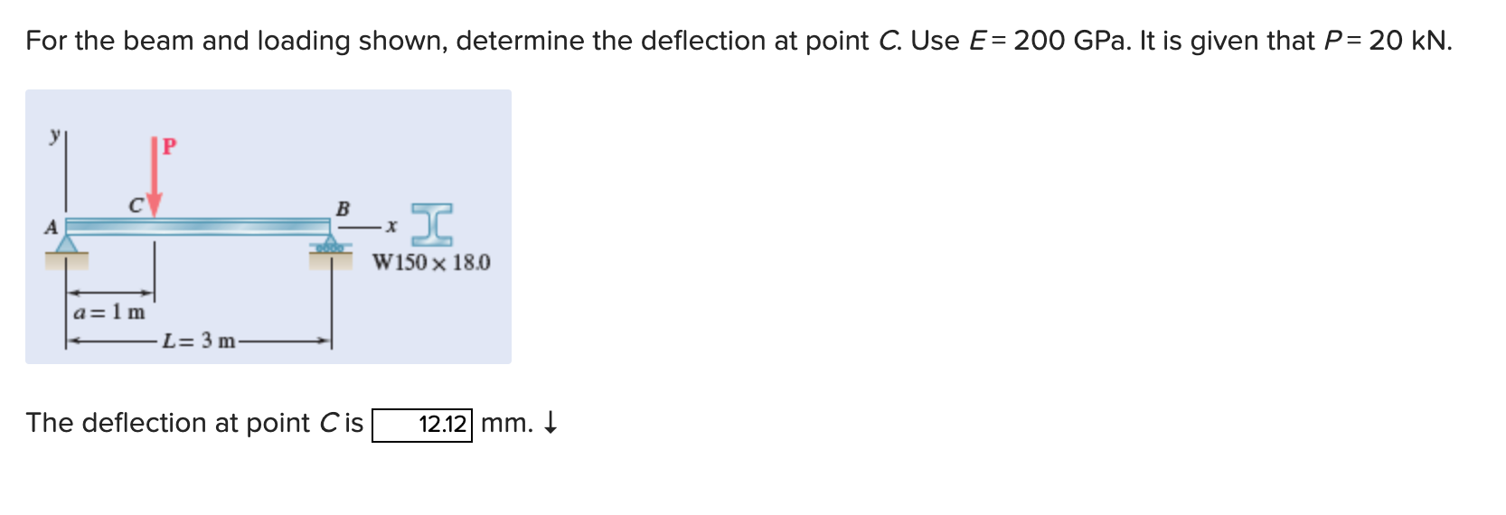 Solved For the beam and loading shown, determine the | Chegg.com