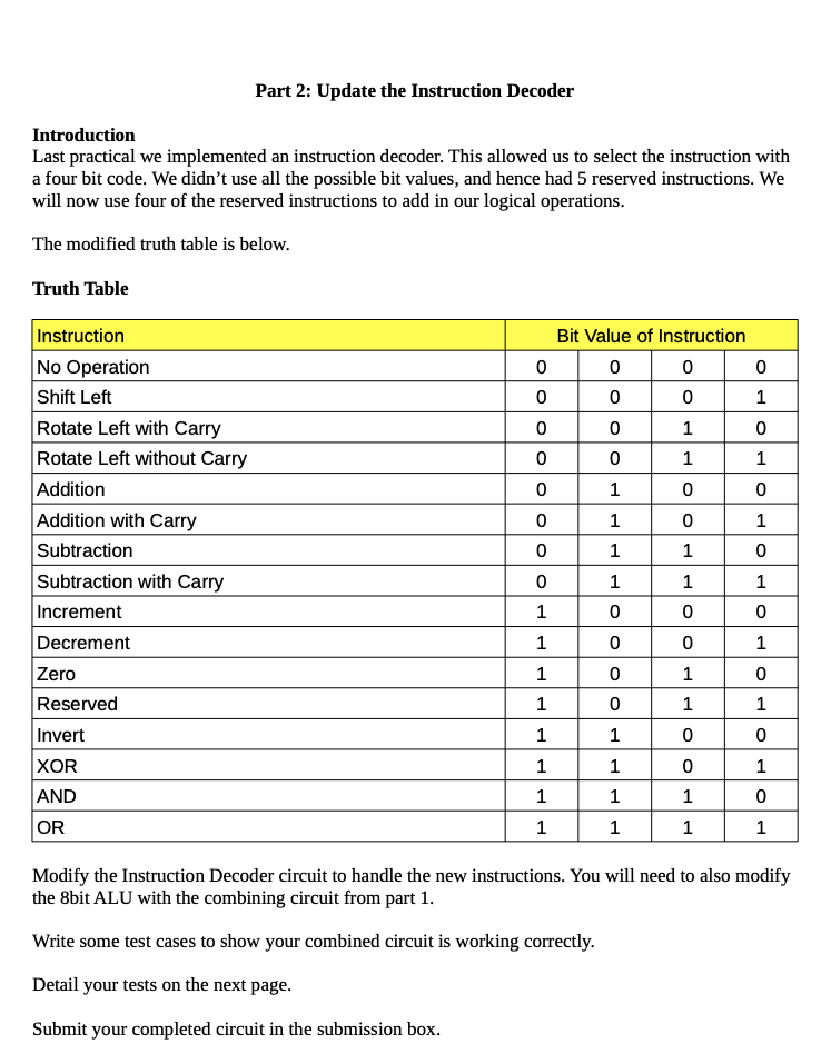 Part 2: Update the Instruction Decoder Introduction | Chegg.com