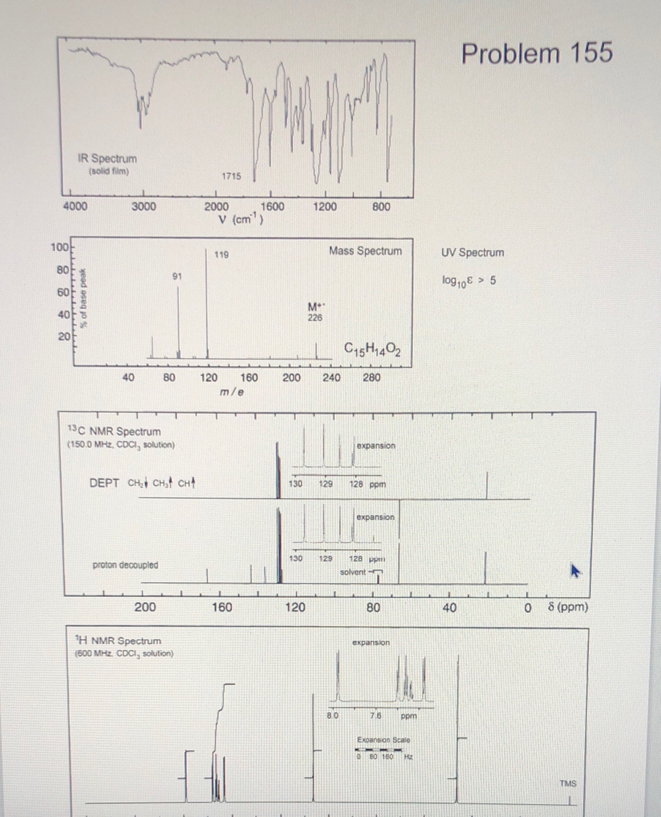 Spectral Problem Set Problems to NAME Lab SECTION # | Chegg.com