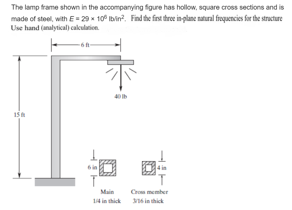 Solved The lamp frame shown in the accompanying figure has | Chegg.com