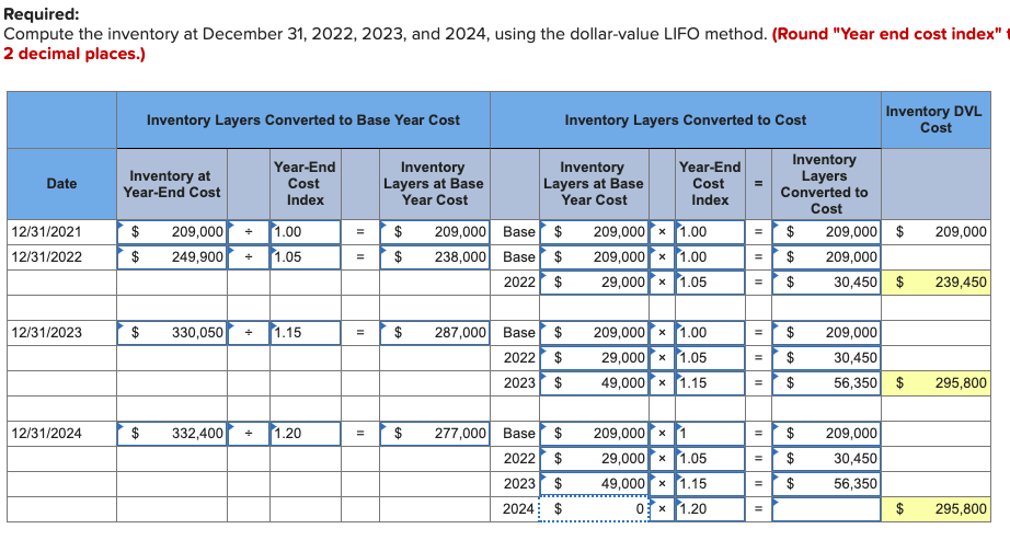 Solved Mercury Company has only one inventory pool. On | Chegg.com