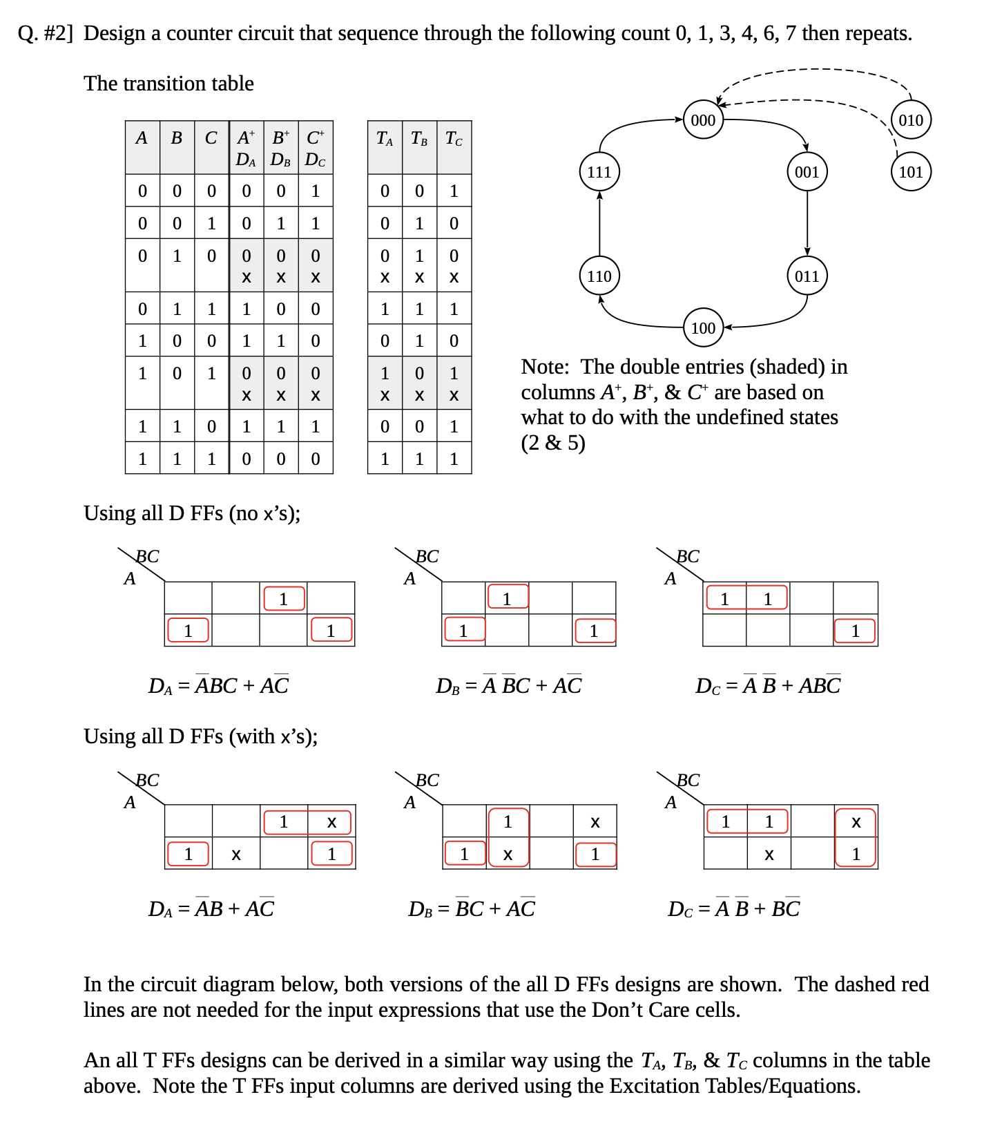 Solved I need help with the solution. I could not understand | Chegg.com