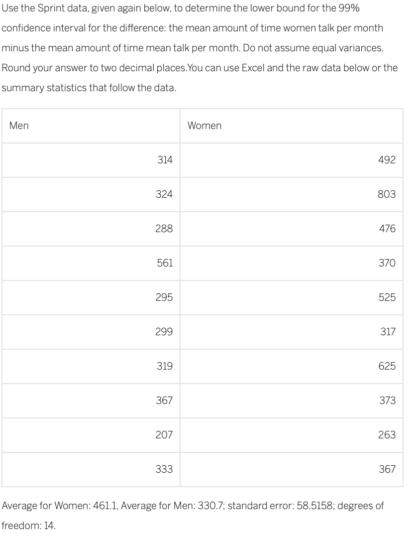 Solved Use the Sprint data, given again below, to determine | Chegg.com